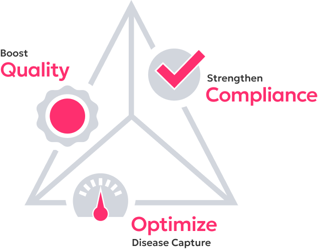 Keebler Health - An AI-First Risk Adjustment Platform